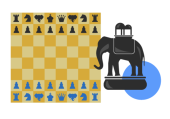 A Brief History of Chess – The Definitive Guide | Level Up Chess